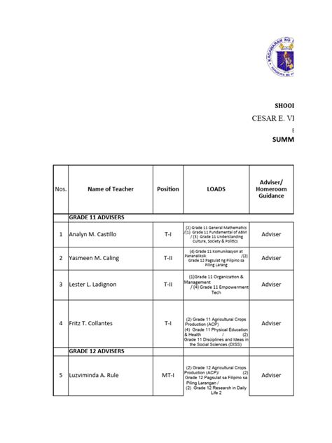 First Semestershs Class Program Sy 2024 2025 Pdf Science Social Sciences