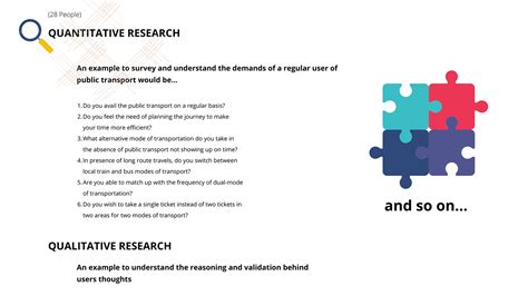 UX Study On Ticketing System On Behance UX Study On Ticketing System On Behance