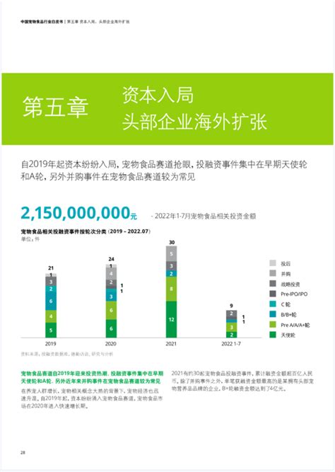 德勤发布《2022中国宠物食品行业白皮书》报告维宠宠物导航网