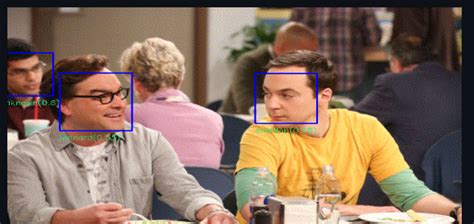 A Look At Free And Open Source Face Detection And Recognition Libraries
