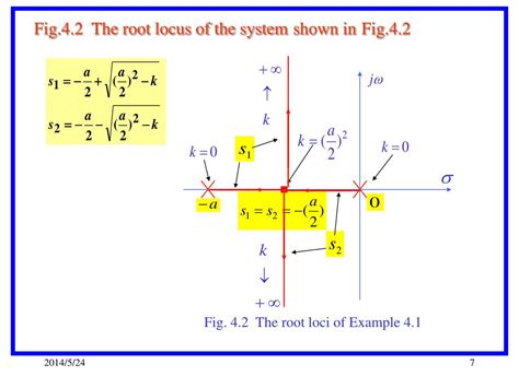 PPT Chapter 4 PowerPoint Presentation Free Download ID 802646