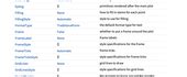 ListPlot Plot A List Of DataWolfram Documentation