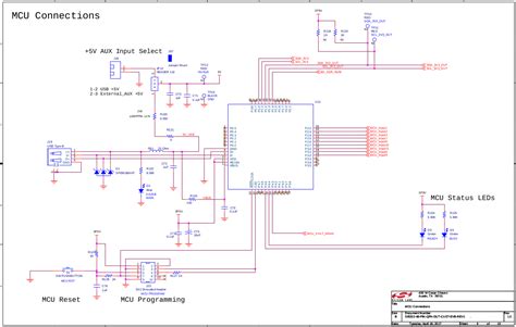 Java Spring Boot App Experiencing Latency Across The Board Under Load