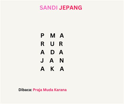 15 Macam Sandi Sandi Pramuka Lengkap Dari Sandi Rumput Kotak Hingga Sandi Angka