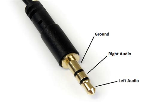 Image Result For Headphone Jack Electricidad Circuitos Pixeles