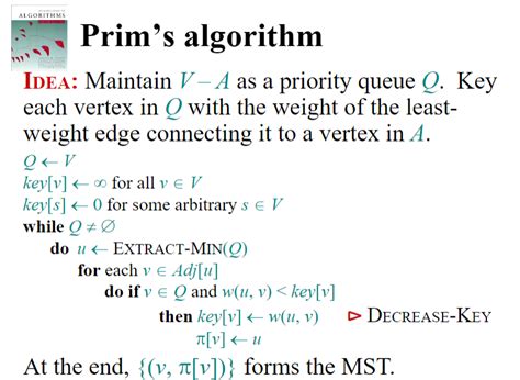Solved Minimum Spanning Tree 30 Points Run Prims