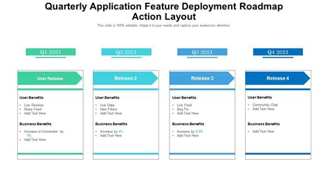 quarterly application feature deployment roadmap action layout introduction