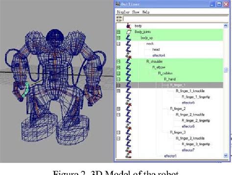 Figure 1 From From Character Animation To Robot Motion Semantic Scholar