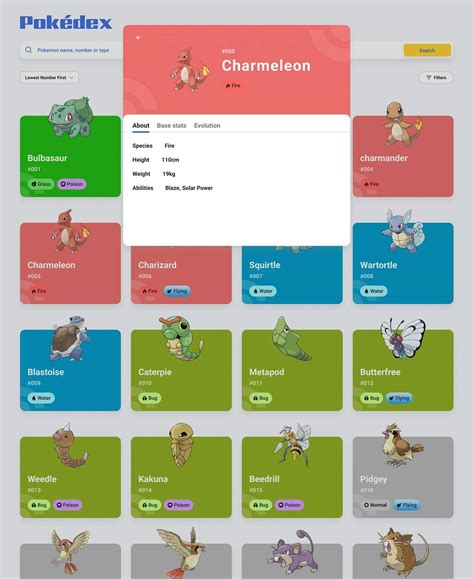 Improve Your Coding Skills With 12 Projects You Can Build Right Now👨‍💻👩‍💻 Hackernoon