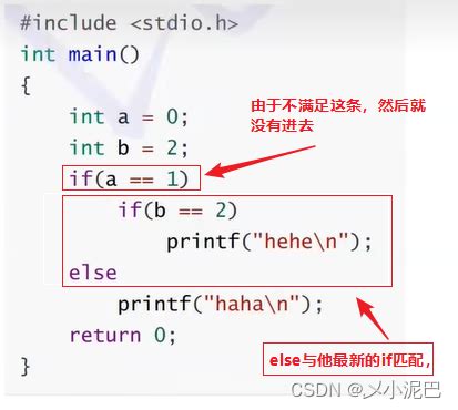 C If Else Switch Which C Csdn