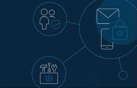 What Is Adaptive Authentication Or Risk Based Authentication R Iam