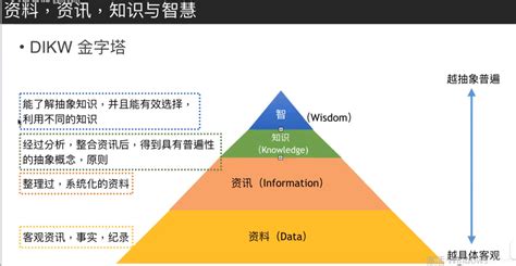 【机器学习大数据篇】spark2xpython精华实战课程spark 2x Python 大数据机器学习实战 Csdn博客