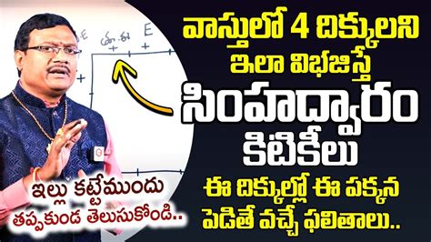 Vastu Tips For New Home Windows 2024 Dintakurthi Murali Krishna