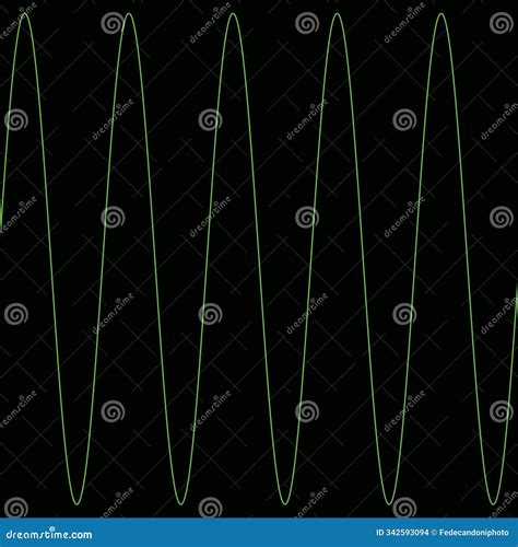 Electronic Analysis Tool Displaying A Green Sinusoidal Wave On A Black Oscilloscope Screen Stock