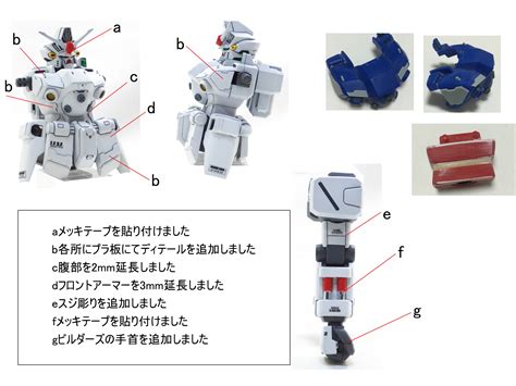 Hguc サイサリス Gp02a｜gunplacraftさんのガンプラ作品｜gunsta（ガンスタ）