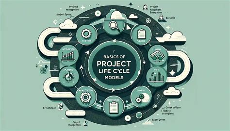 Project Lifecycle 101 A Beginners Guide