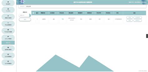 基于web的毕业设计选题系统开题报告源码）基于web的学生选题系统 Csdn博客
