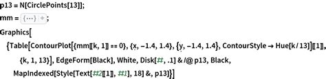 FourPointParabolas Wolfram Function Repository