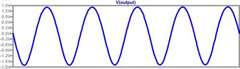 Welcome For Visiting Complete Introduction To Npn Transistor Bring Fun And Knowledge To