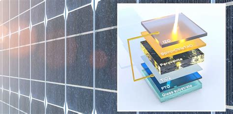 Hybrid Perovskite Solar Cells Record Near Ir Absorption