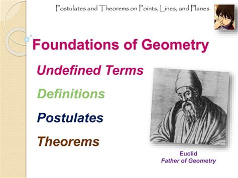 Math 7 Geometry 02 Postulates And Theorems On Points Lines And Planes Pptx