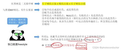 王道计算机408数据结构 笔记252025计算机408考研数据结构会考红黑树的删除吗 Csdn博客 王道计算机408数据结构 笔记252025计算机408考研数据结构会考红黑树的删除吗 Csdn博客