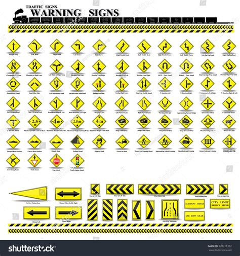 Yellow Road Signs And Meanings