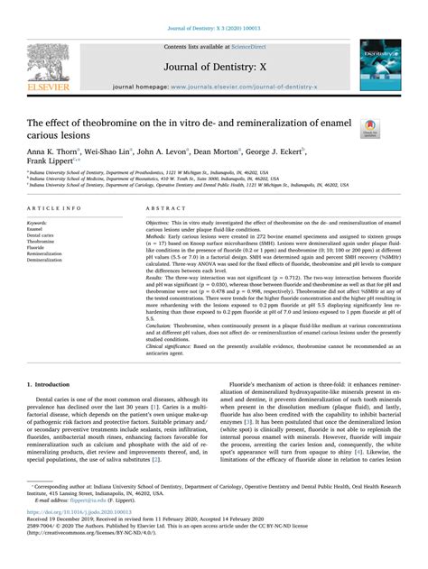 Pdf The Effect Of Theobromine On The In Vitro De And Remineralization Of Enamel Carious Lesions