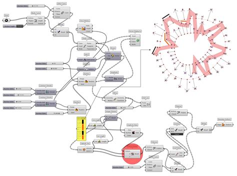 131 数据类型与结构 Coding X