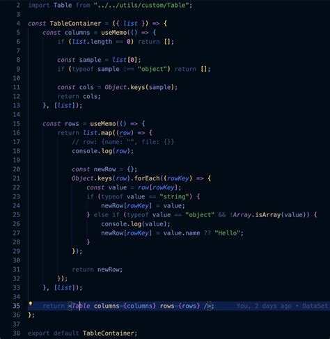 zakaria imzilen on linkedin reactjs patterns