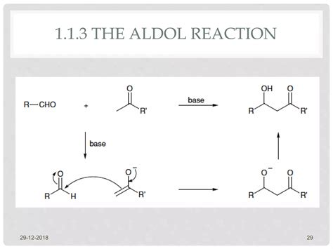 Lecture 1 C C Bond Formation Pptx Chemistry Science