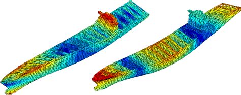 figure 2 from an efficient hydroelastic model for wave induced coupled