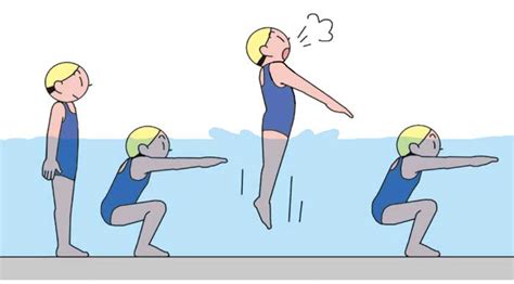 小4体育「水泳運動」指導アイデア｜みんなの教育技術