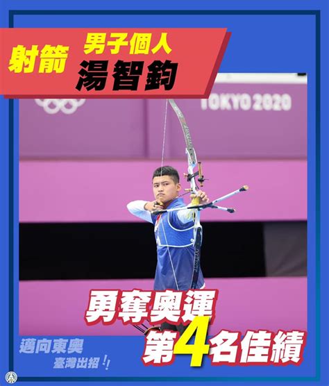 恭喜湯包 湯智鈞， 在東京奧運射箭男子個人賽榮獲第四名！ 師大瘋運動 Ntnu Love Sports