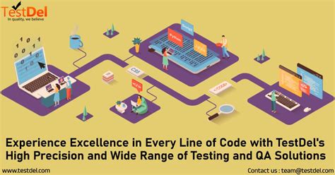 Testdel On Linkedin Testdel Taas Qualityassurance Softwaretesting Testautomation…