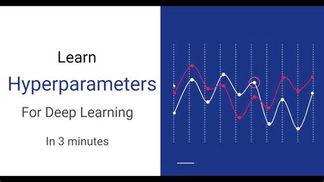 Learn Hyperparameters For Deep Learning In 3 Minutes Youtube