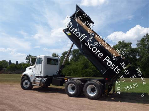 Corrective Action For A Failed Pt Test R Airforce