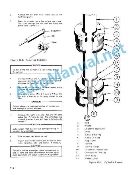 Imt 525 Crane Instructions And Parts Lists