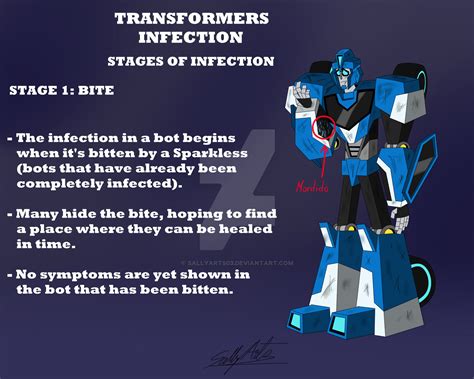 Transformers Infection Stages Of Infection 1 By Sallyarts03 On Deviantart