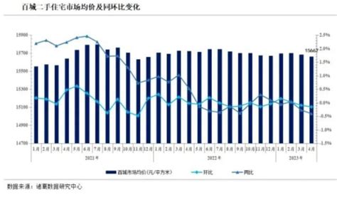 真的要變天？今天，網上熱傳1個消息 中國瞭望 萬維讀者網（電腦版）