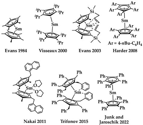 Scheme 1 Examples Of Crystallographically Characterized Sm Ii Download Scientific Diagram