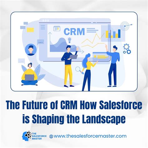 Raj Shendge On Linkedin Thesalesforcemaster Salesforce Salesforceupdates Salesforceintegration…