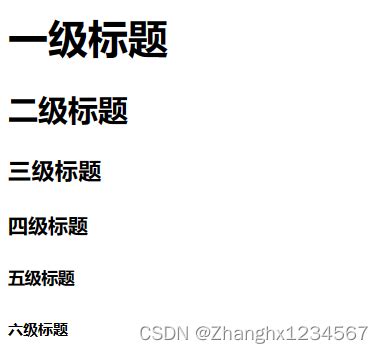 HTML 常用标签CSS 基础CSS 发展历史作用引用方式三大特性常用属性 css标签大全 CSDN博客