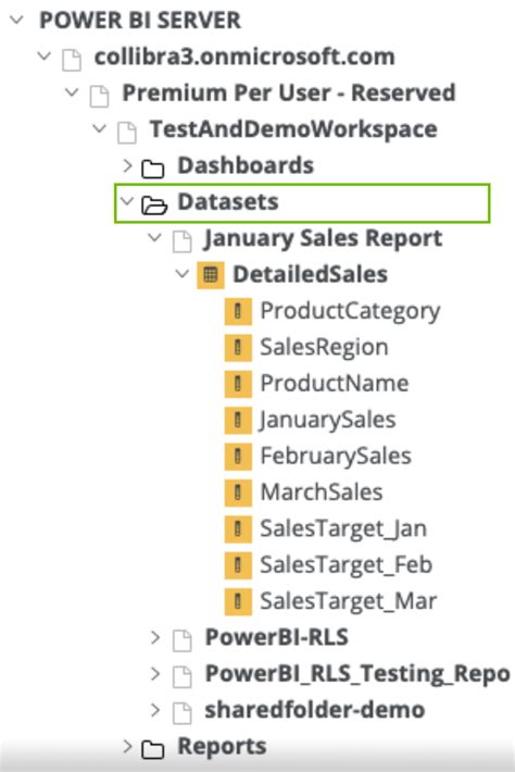 Configuring Custom Lineage For Power Bi