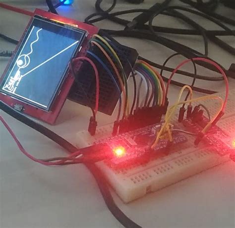 Igor Moura 8 Queens Puzzle With Genetic Algorithms On An Embedded Device