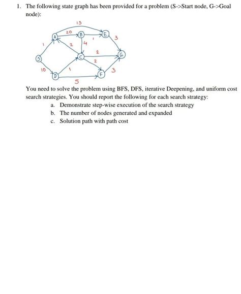 Solved 1 The Following State Graph Has Been Provided For A Chegg Com