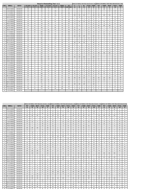 Very Easy Pdf