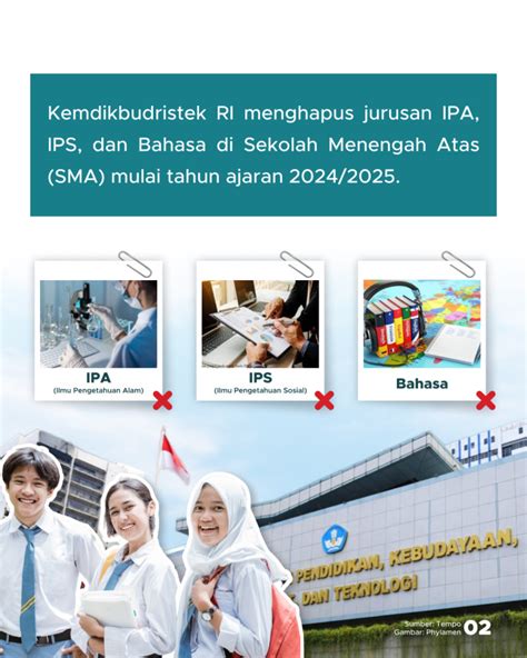 Jurusan Ipa Ips Dan Bahasa Di Sma Dihapus Terus Diganti Apa Goodstats