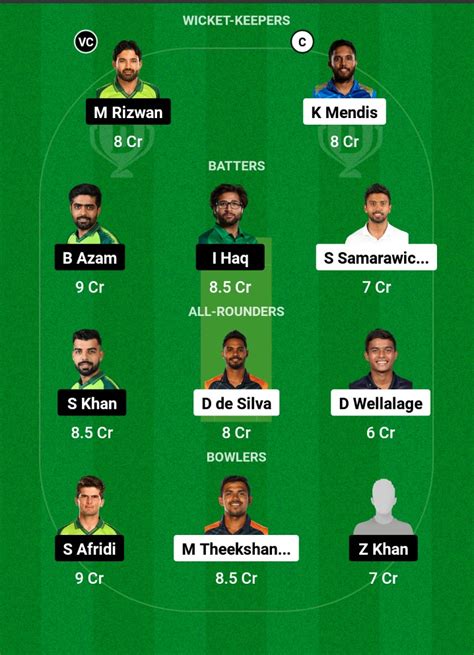 Sl Vs Pak Dream11 Prediction Today Match Dream11 Team Today Fantasy