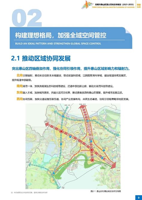 《无锡市惠山区国土空间总体规划（2021 2035年）》草案公示好地网